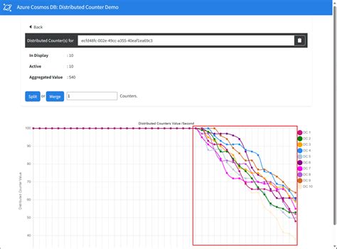 Azure Cosmos Db Design Pattern Distributed Counter Code Samples