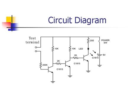 Exploring The Curriculum Design Of Bioelectronics Techniques To