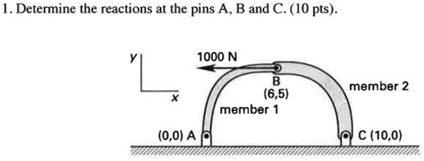 Solved Determine The Reactions At Pins A B And C 1 Determine The Reactions At The Pins A B