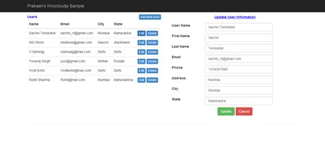 Prakash Blog Working With Knockoutjs In Mvc C Create Delete And