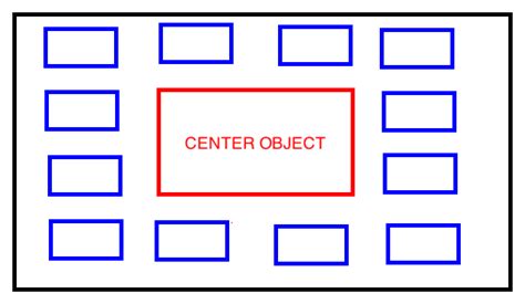 Ios Cocos2d Set Display Frame Async Stack Overflow