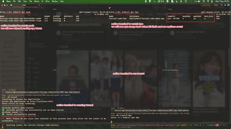 Hands On Auto Scaling Fastapi With Kubernetes Agfians Space