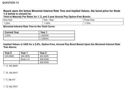 Solved Based Upon The Below Binomial Interest Rate Tree And Chegg