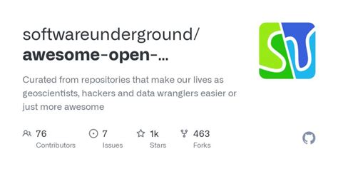Ammar Ghanim On Linkedin Github Softwareundergroundawesome Open