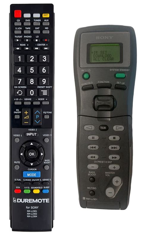 SONY RM LJ301 Remote Control Duplicate 18 5 REMOTE CONTROL WORLD
