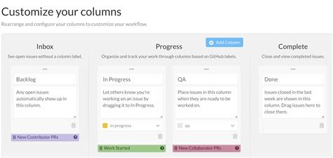 Adding Qa To Your Github Workflow By Kevin Mccarthy