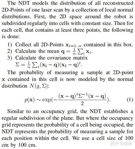 Slam Ndt C