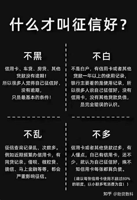 征信修复是真的？ 知乎