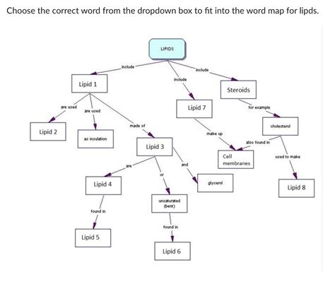 Solved Choose The Correct Word From The Dropdown Box To Fit