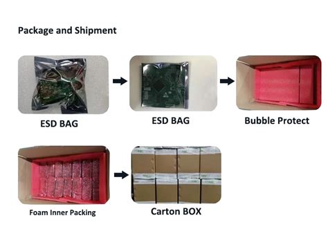 China Custom Electronic Pcb Assembly Smt Process Pcba Board China Smt