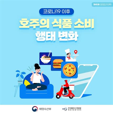 해양수산해외산업정보포털