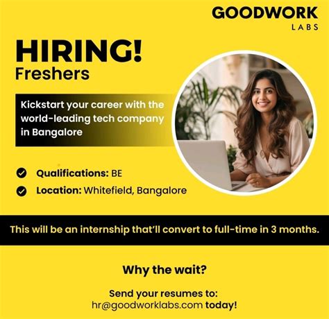 Learn Technocrats On Linkedin Hiring Jobs Salesforce Walkindrive