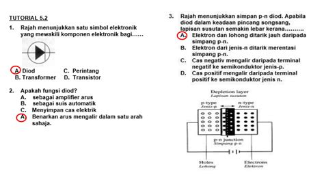 Diod Semikonduktor In Chapter 5 Form 5 Kssm PPT