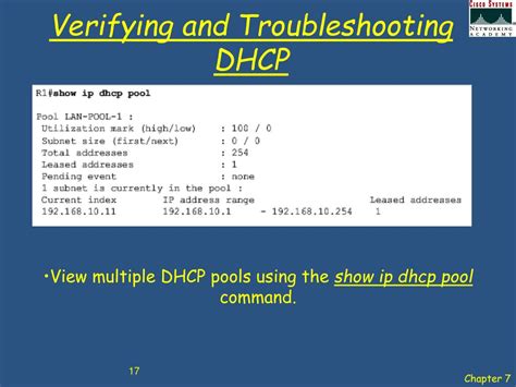 Ppt Chap 7 Implementing Ip Addressing Services Learning Objectives