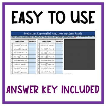 Evaluating Exponential Functions Activity Digital Pixel Art Mystery Puzzle