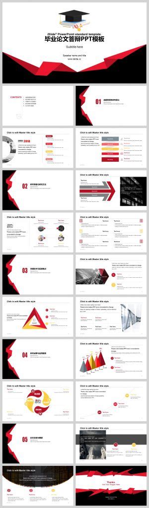 Dissertation Proposal Defense Powerpoint Presentation Just Free Slide