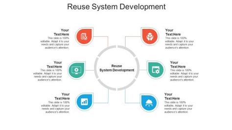 Reuse System Development PowerPoint Presentation And Slides PPT Slide SlideTeam