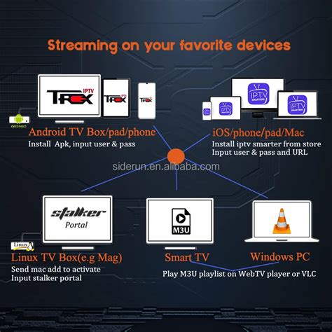 Free Test Iptv M3u Abonnement Set Top Box Manufacturers Premium Iptv