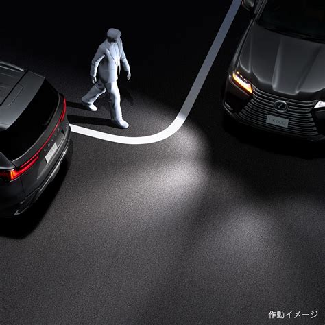 LEXUS LX先進技術安全装備