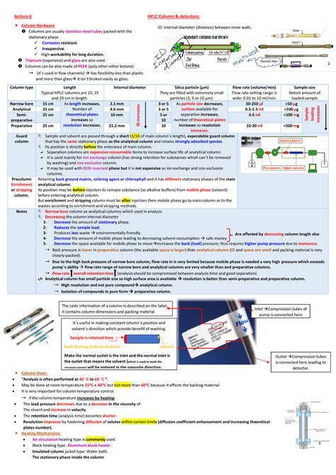 Hplc Column 1 Applied Lecture 6 Hplc Column And Detectors Column