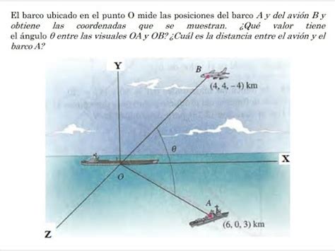 Ángulo y distancia entre dos vectores YouTube