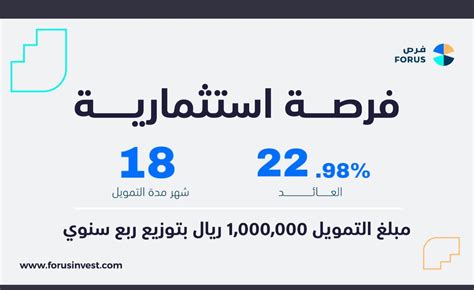 فرص On Twitter اليوم في تمام الساعه ٨ مساءاً طرح فرصتينإستثمارية