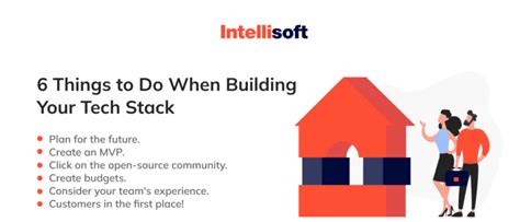 What Is A Technology Stack Expert Guide From Intellisoft