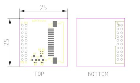 adp forlinx adapter board data sheet wiki veye
