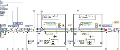 Velocity Profiling Using Velocity Override Labview Diagram Ni Motion Documentation
