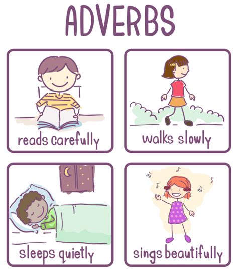 Adverb Of Manner Examples Sentences With Pictures Printable Templates