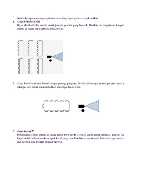Tata Layout Rapat