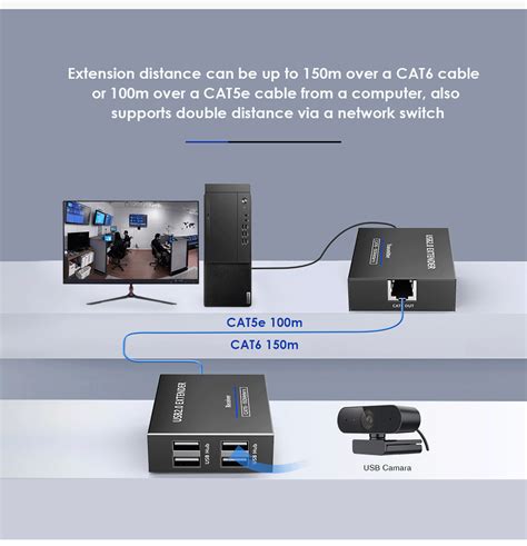Extensor Usb 150 Metros Usb 2 0 Evotech