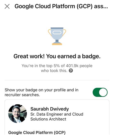 Saurabh Dwivedy On Linkedin Aint The Real Thing