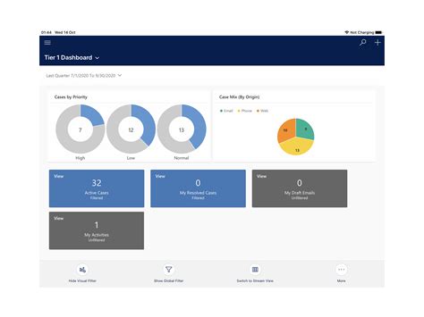 Microsoft Dynamics 365 Reviews Revenue And Downloads Apple App Store Finland