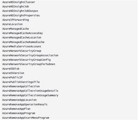 Images Deploying And Managing Active Directory With Windows Powershell Tools For Cloud Based
