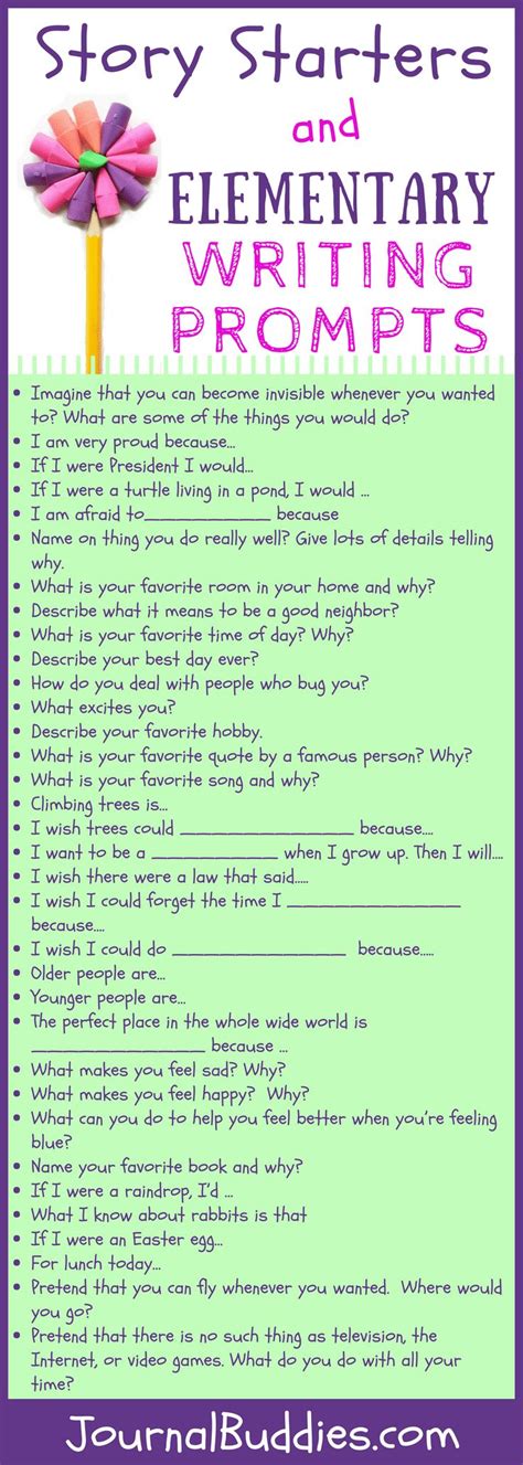 This List Of Writing Ideas Journal Prompts And Story Starting Ideas