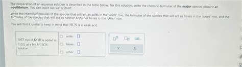 Solved The Preparation Of An Aqueous Solution Is Described Chegg