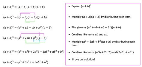 Algebra 2 Trig Archives Mathsux 2