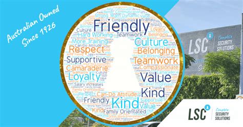 Lsc On Linkedin Completesecuritysolutions Peoplefocussed Since1926