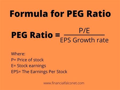 What Is Peg Ratio Formula And Calculation Financial Falconet