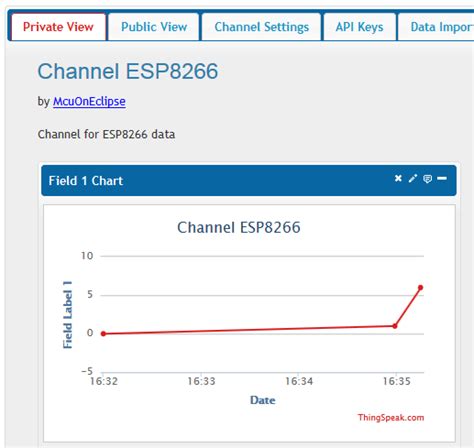 Tutorial Iot Datalogger With Esp8266 Wifi Module And Frdm Kl25z Mcu On Eclipse