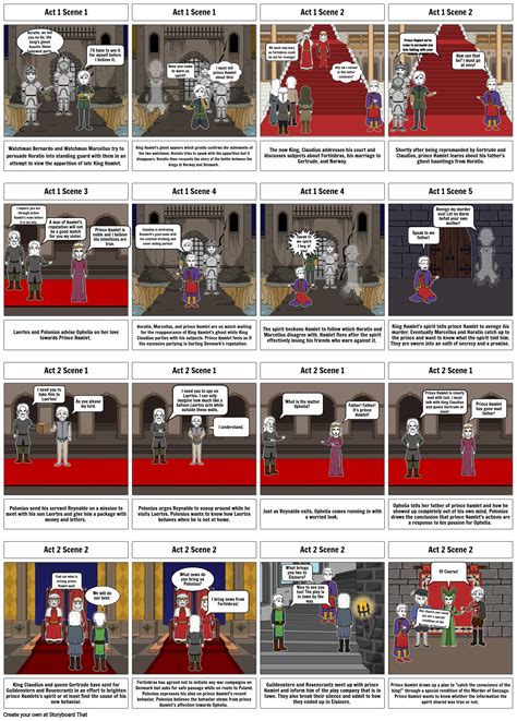 Hamlet All Acts Storyboard By Franciscosbt