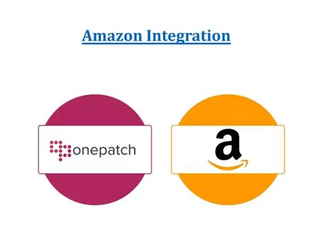 Ppt Amazon Seller Central Integration Amazon Inventory And Order Management Powerpoint