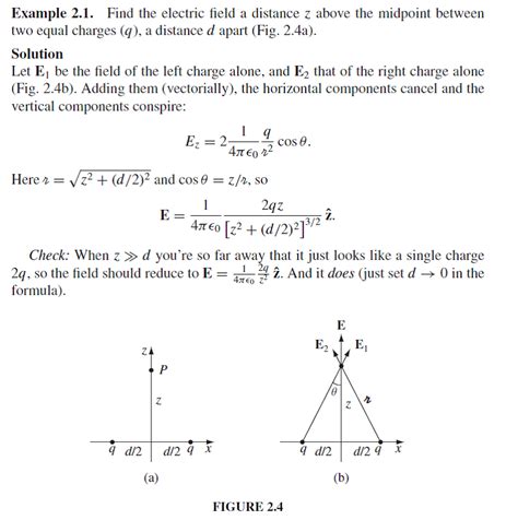 Find The Electric Field Magnitude And Direction A Distance Z Above