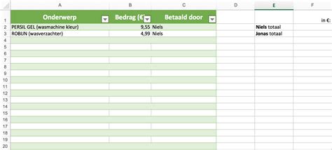 Microsoft Excel SUM Depending On Column Value Super User