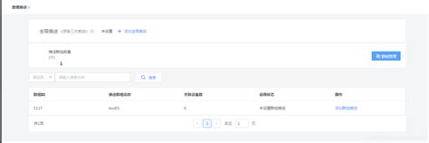 Onenet平台数据推送 Php版onenet数据推送php Csdn博客
