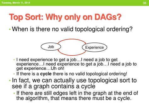 Ppt Directed Acyclic Graphs And Topological Sort Powerpoint Presentation Id2241608