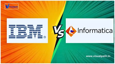 What Are Transformation Types With Examples In Informatica Best