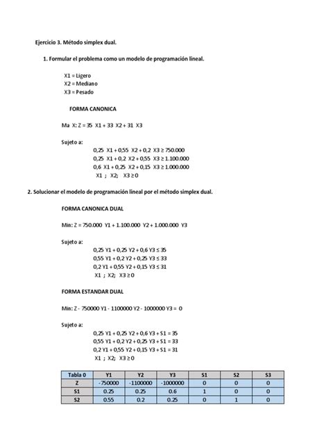 Ejercicio 3 Método Simplex Dual Pdf Ciencia Computacional