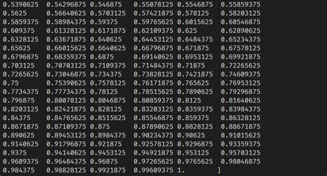 How Is The System Of Imhist In Matlab What Is The Equal Function With Imhist In Python Stack
